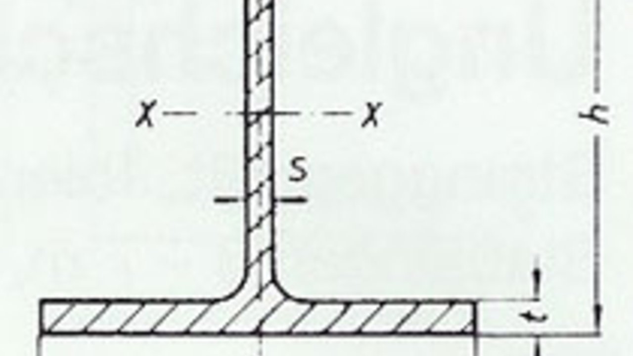 Breite Doppel-T-Träger IPB: S.M.I. - Edelstahl aus der ganzen Welt